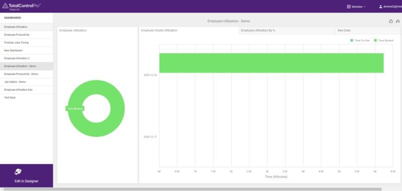 Manufacturing Intelligence - TotalControlPro